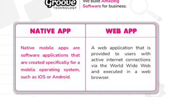 Groove Technology - We Build Amazing Software For Your Business