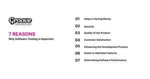 Importance Of Software Testing: Reasons & Practices