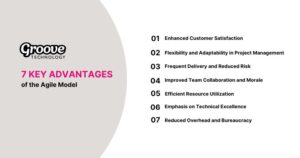 Agile Methodology: Key Pros, Cons, And Applications