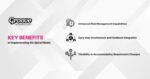 How The Spiral Development Model Drives Software Development
