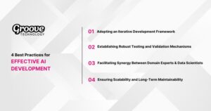 AI Development Lifecycle: Stages To Build Scalable AI Systems