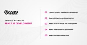 Outsource React JS Development Services For Your Next Project